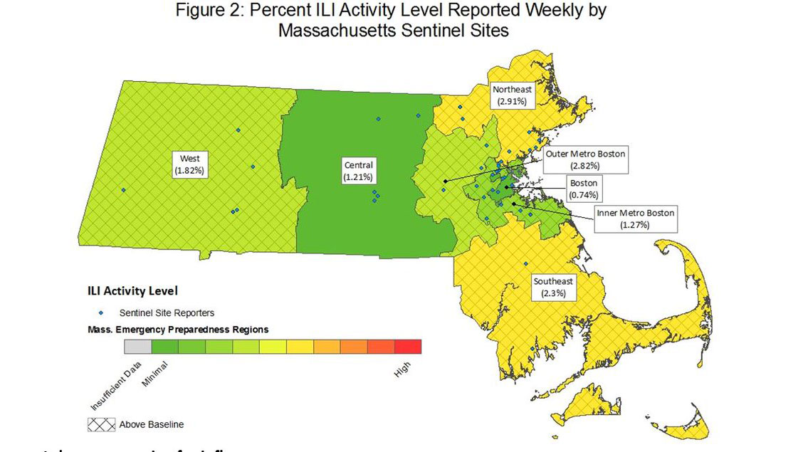 Flu cases increase in Mass. after weeks of decline – Boston 25 News