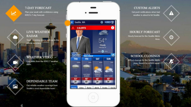 Download the KIRO 7 Weather app today – KIRO 7 News Seattle